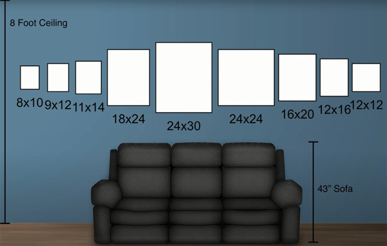 Most Common Canvas Sizes - DrawingProfy