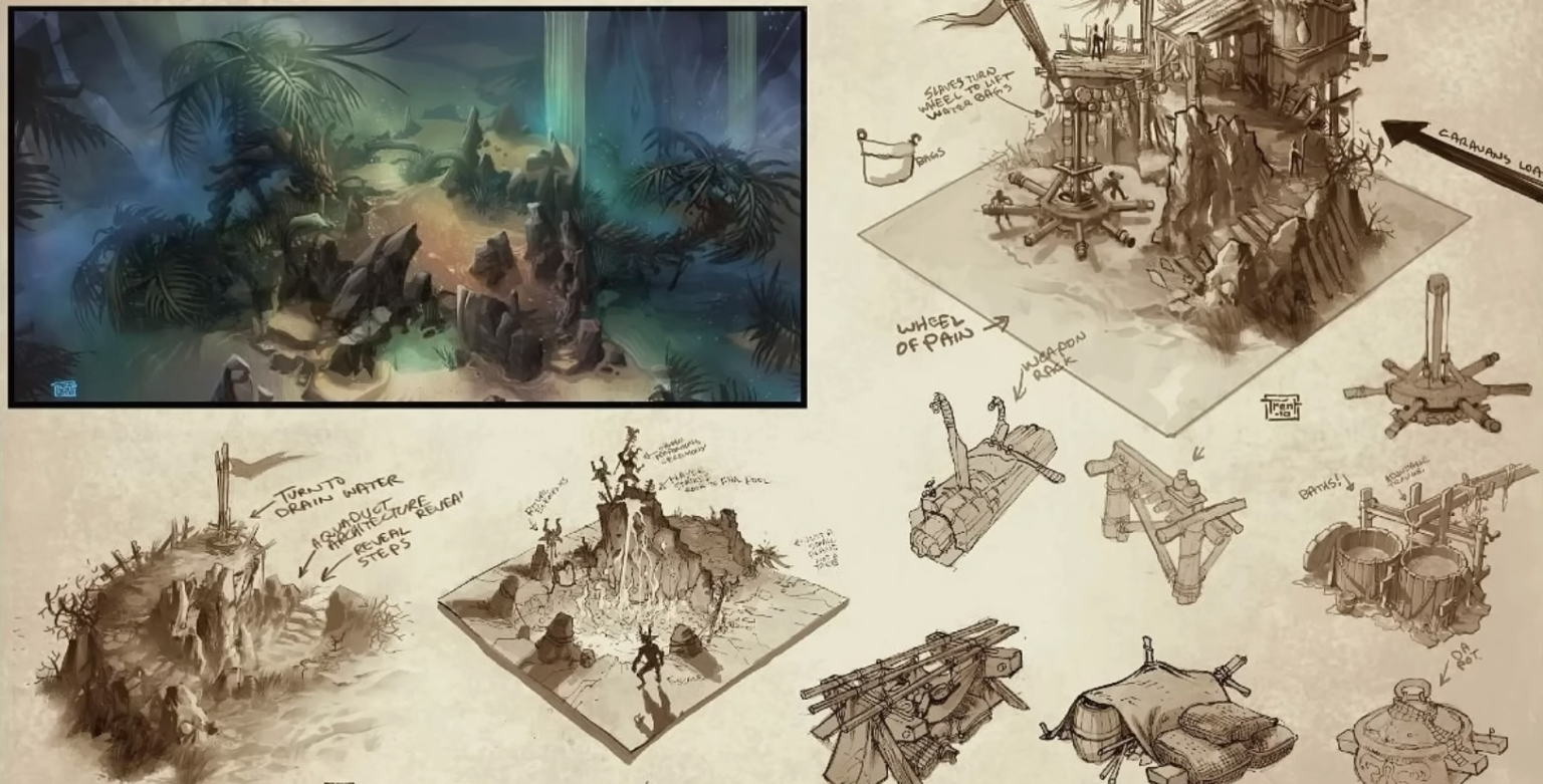 Illustration vs. Drawing: What’s the Difference? - DrawingProfy